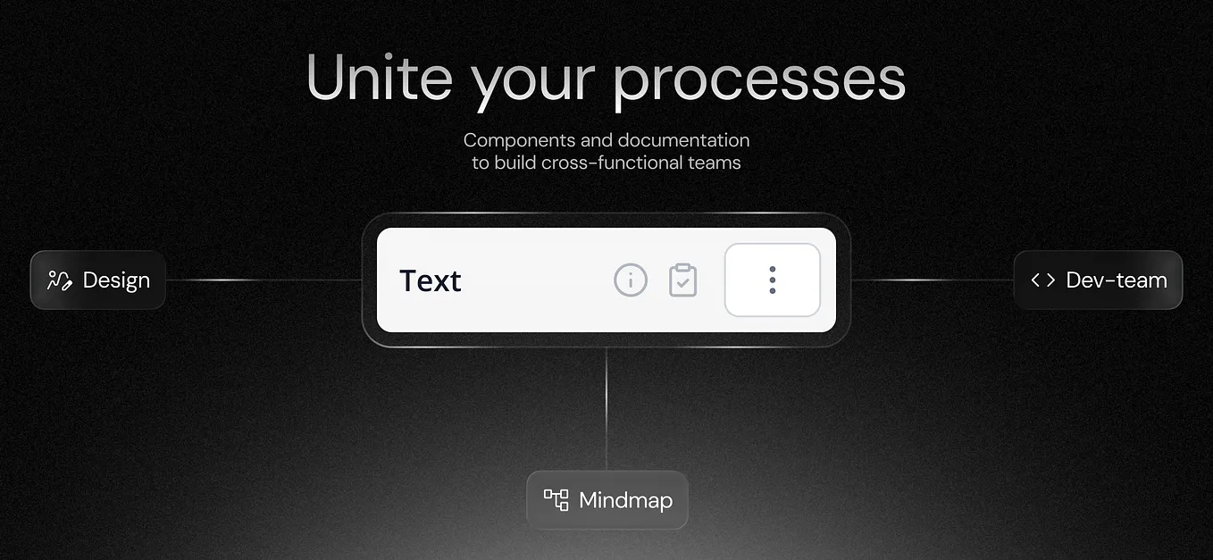 How to do the Heuristic Evaluation/UX Audit. The 10 Nielsen Heuristics. | by Maksym Cherkashyn ...