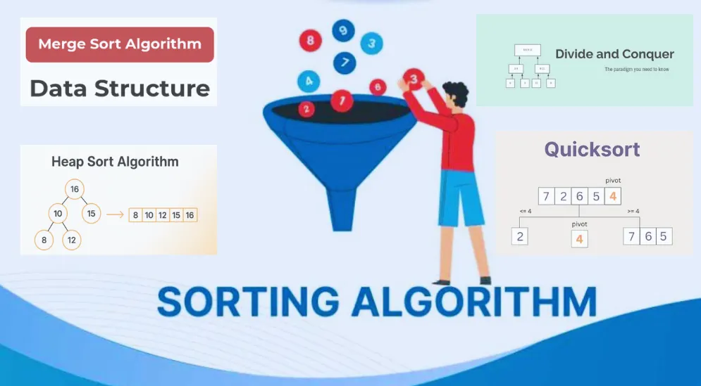 Spring Cloud Gateway filter and Routing in Microservices Architecture (Spring Boot via API ...