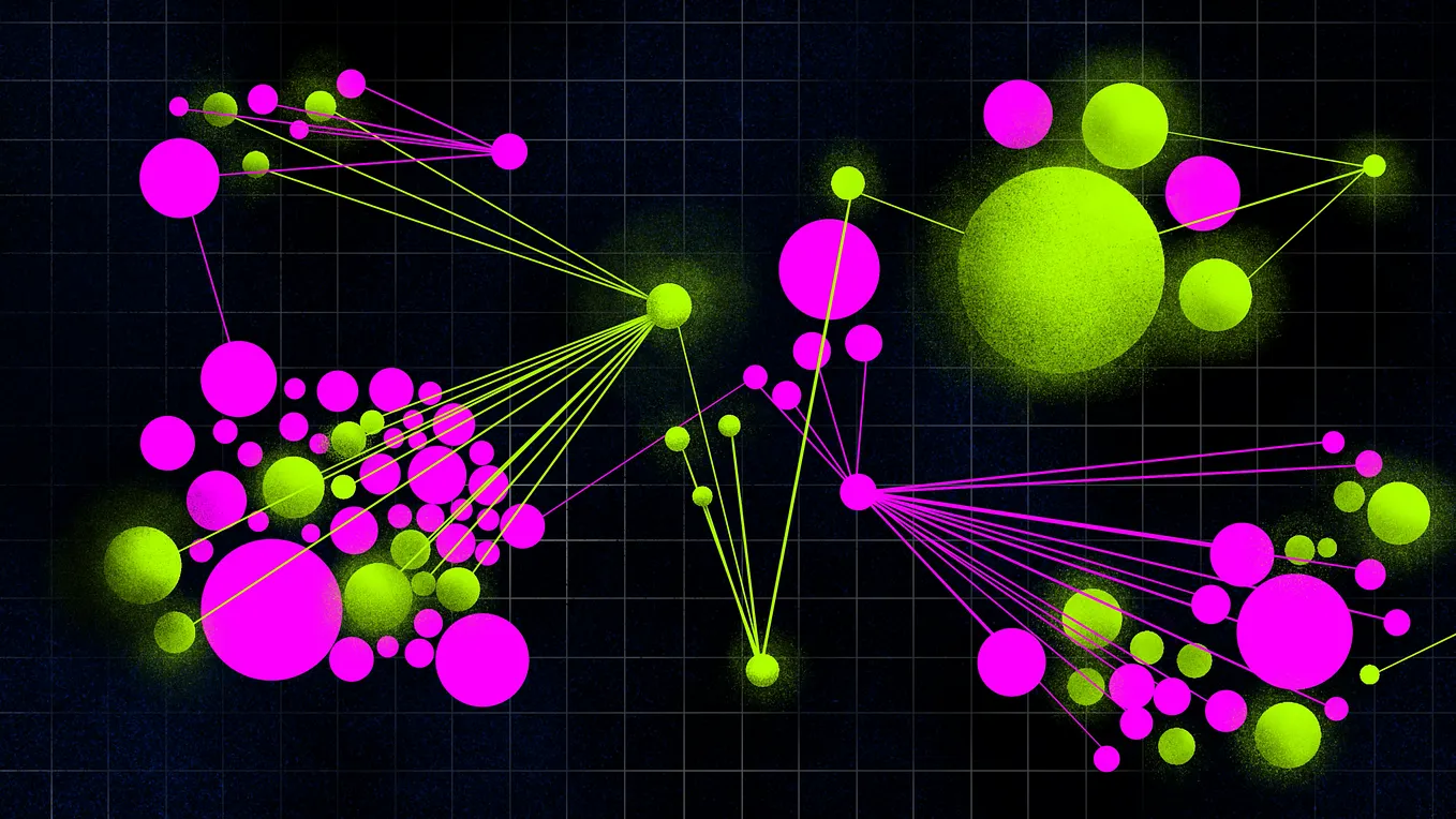 A case for Systemic Design. The need to incorporate Systems… | by ...