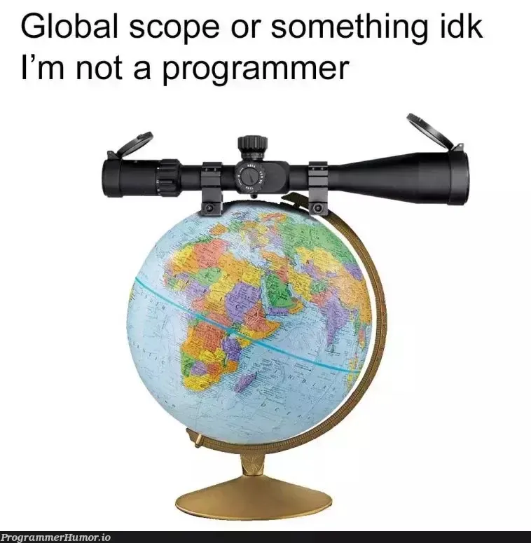 Building a RESTful API with Flask and SQLAlchemy: A Step-by-Step Guide ...