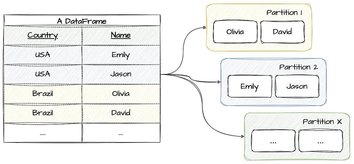 Visualise Climate Data Using Cartopy and Xarray — Climate Data ...