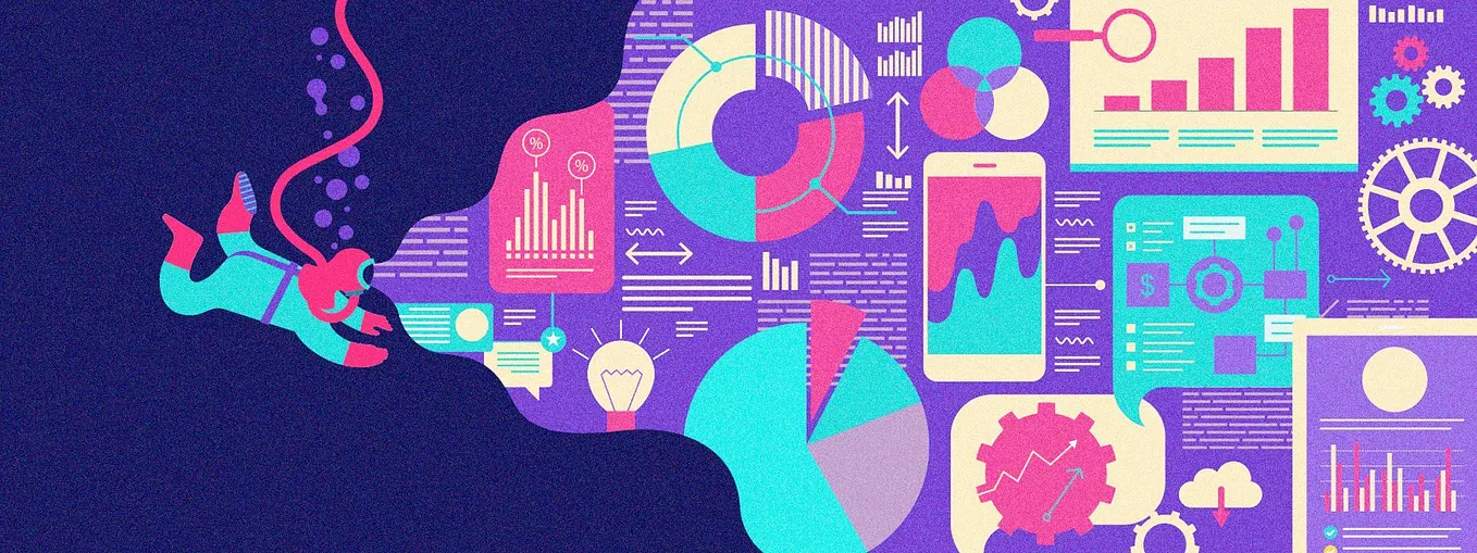 Bayesian Inference A step-by-step guide | by Rahuldhrh | Medium