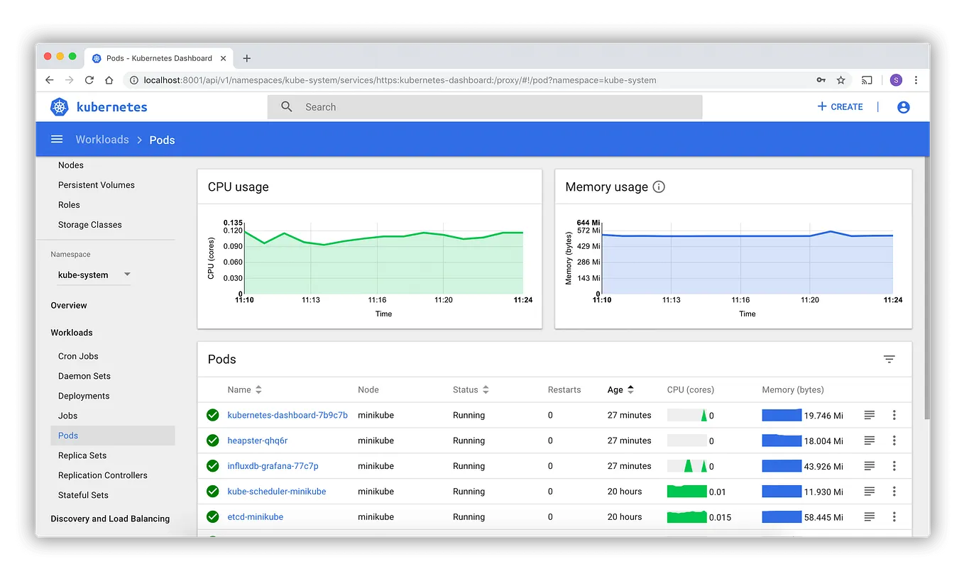 Demystifying Open Table Formats: Delta Lake vs Iceberg vs Hudi | by ...