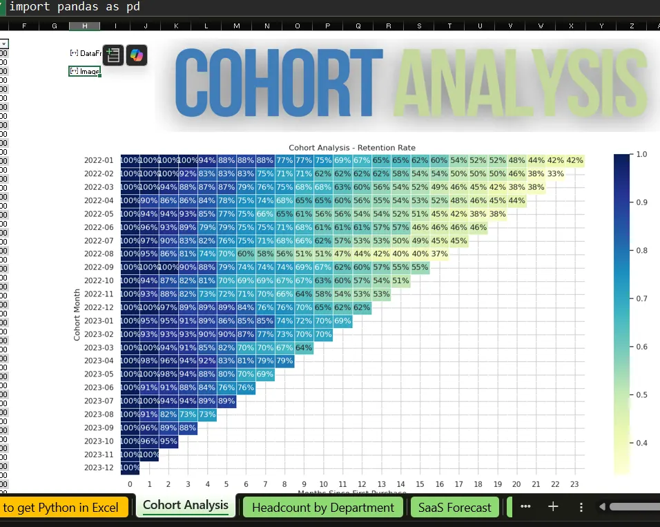 How To Get Python In Excel Microsoft Announced Python In Excel In