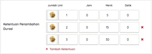 Tingkatkan Efisiensi Komunikasi Dengan Fitur Webhook di Trakteer | by ...