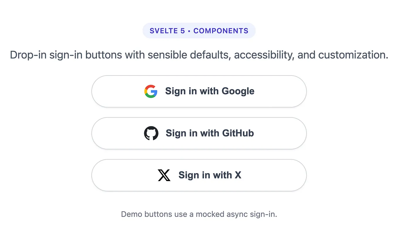 Cloudflare D1 & Drizzle ORM: TypeScript Worker Tutorial | Full Stack Wizardry