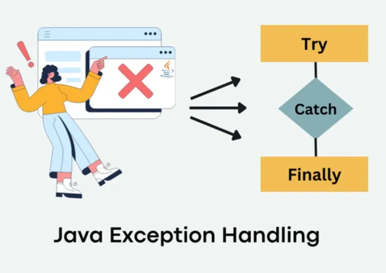 🔄 Change Log Level at Runtime in Spring Boot Without Restarting the Application | by Manishkumar ...