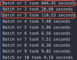 Documenting your Python projects using GenAI | by Diverger | Medium