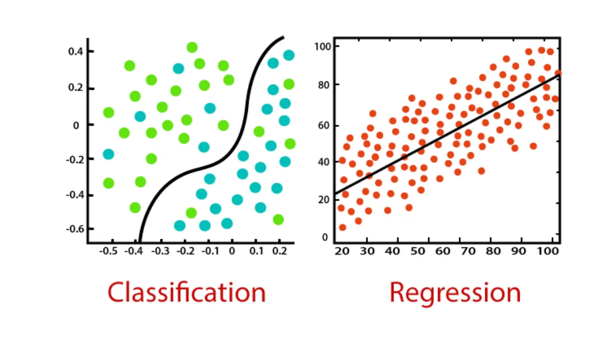 NumPy: Mastering NumPy for Data Analytics | by shwetha madhan | Nov ...