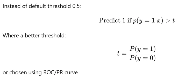Oversampling Method SMOTE for Imbalanced Data | by Kevin Octavianus ...