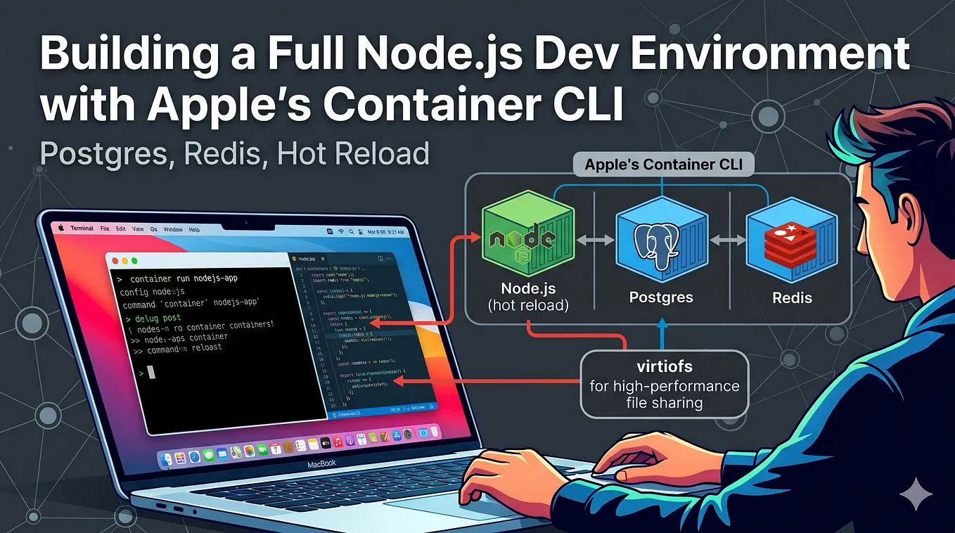 Running Linux Containers Natively on Mac OS with Apple’s Container CLI ...