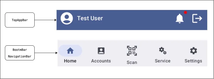 Jetpack Compose: HorizontalPager with PagerIndicator & Infinity scroll | by Constantinos Levi ...