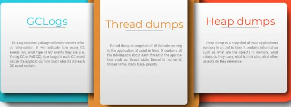 AI with GitHub Copilot for Java & Spring Boot Developers | by Sk ...