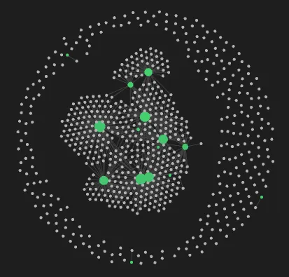 Integrating Python with Obsidian: Automating Your Workflow | by Len | Medium