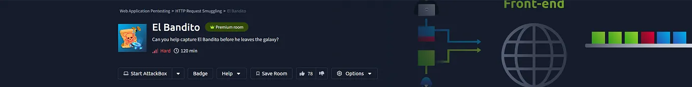 TryHackMe — Security Engineer: Microsoft Windows Hardening Walkthrough | by Huy Phu | Medium