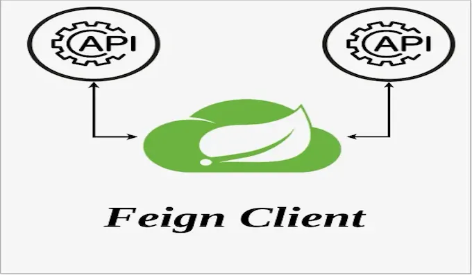 Dynamic Caching in Spring Boot with Caffeine & Redis | by Mustafa ...