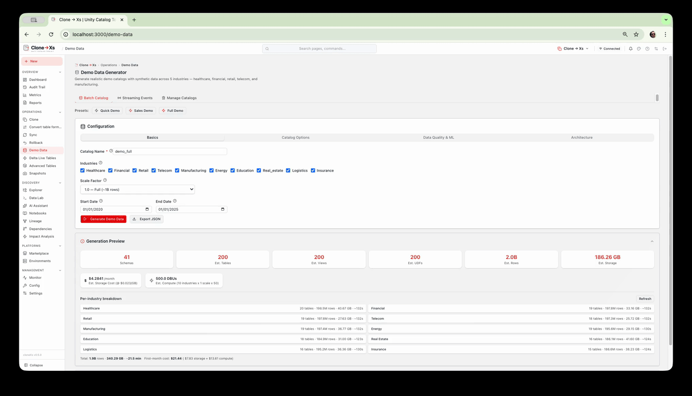 Use Sql Warehouse Serverless to query data from Azure Data factory | by ...