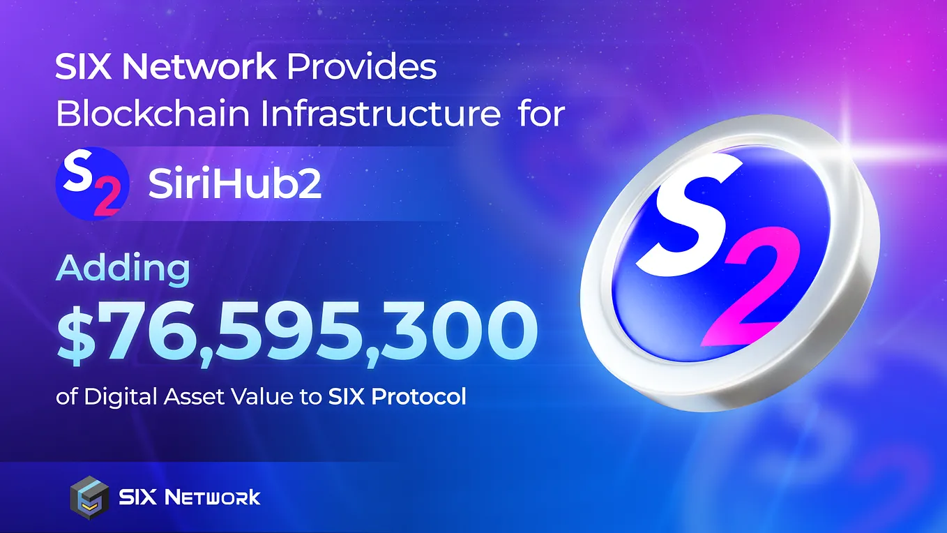 SIX Network Wrapped! Key Highlights and Milestones from 2025 | by SIX ...