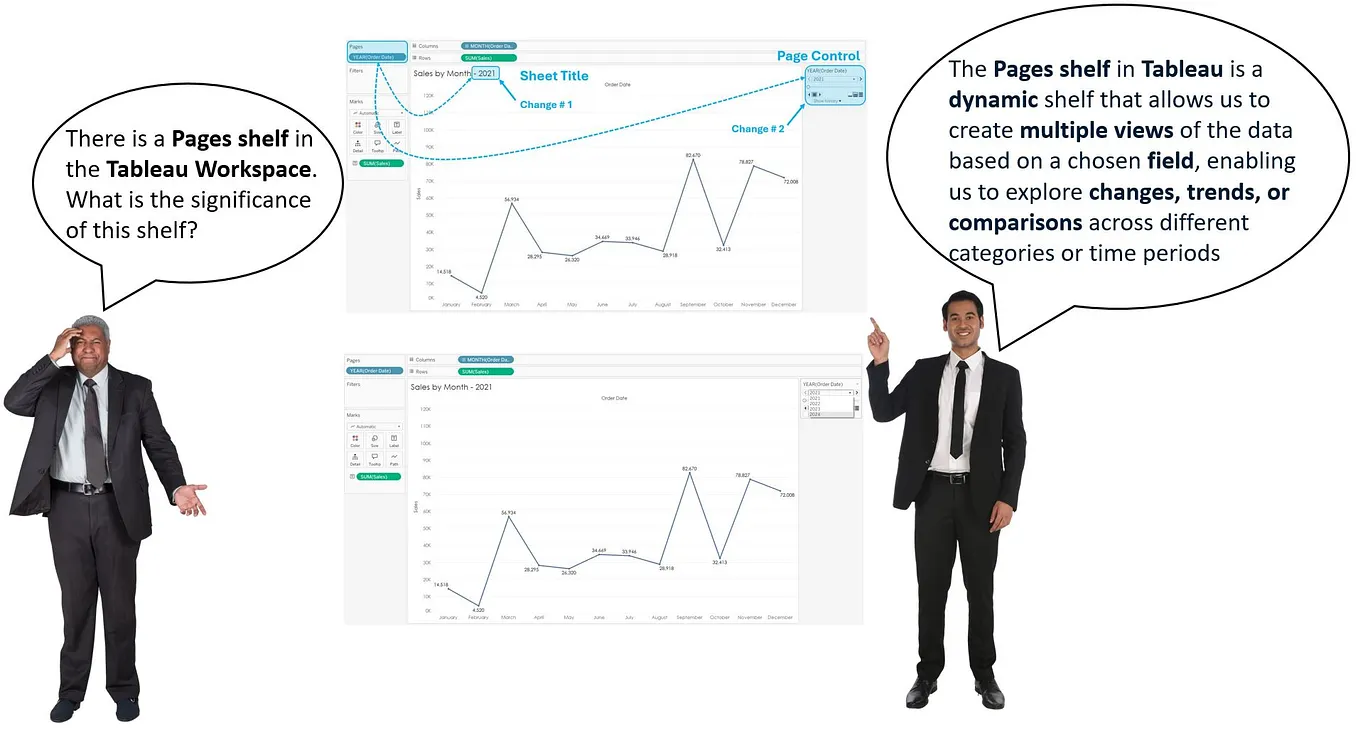 Say Hello to the Tableau Data Source Page | by Deepak Holla | Medium