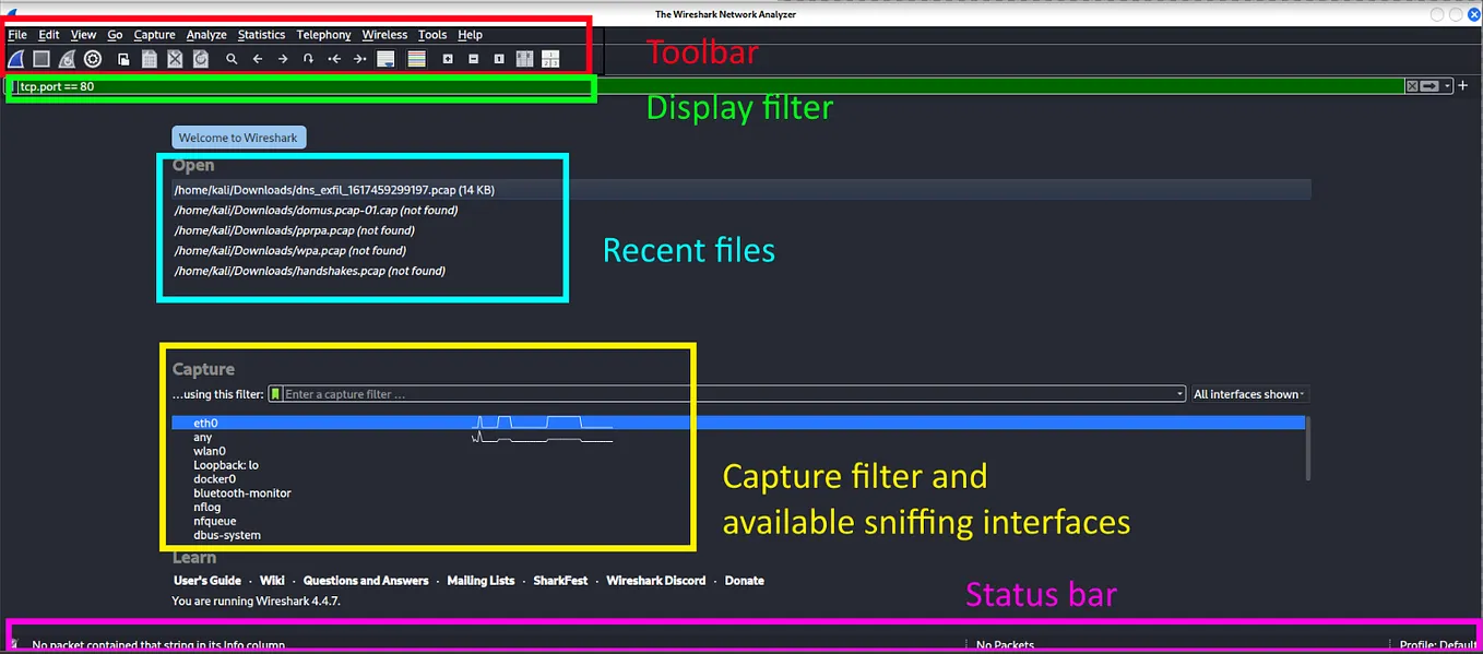 LetsDefend: Dynamic Malware Analysis Part 1 | by Anbu Hack Ops | InfoSec Write-ups