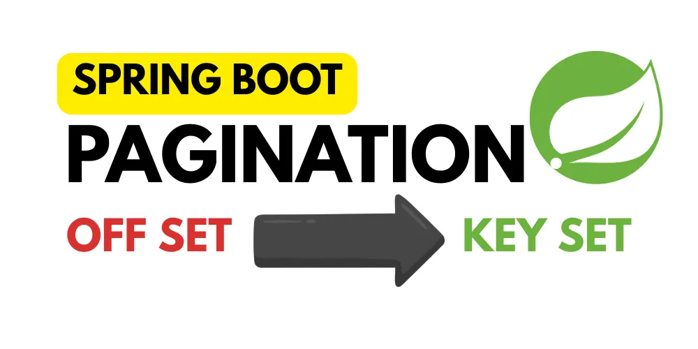 Spring Boot: Customize the Jackson ObjectMapper | by Hilary Muiruri | Medium