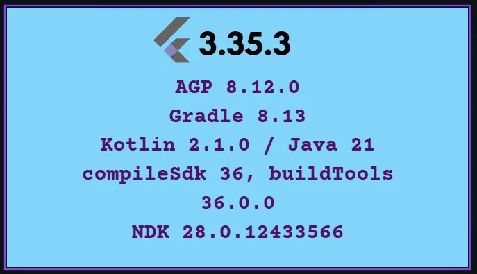 Understanding BLoC Pattern in Flutter—A Complete Guide | by DevCode | Easy Flutter | Medium