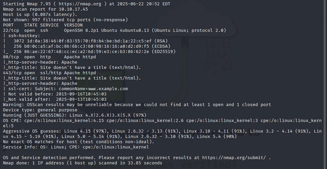 Mr Robot CTF [writeup] TryHackMe | VulnHub | by Bishal Poudel | InfoSec Write-ups