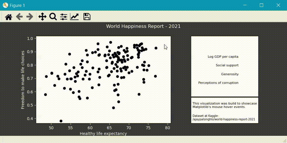 Calendar Heatmaps with Python’s Calplot | by Thiago Carvalho | Medium