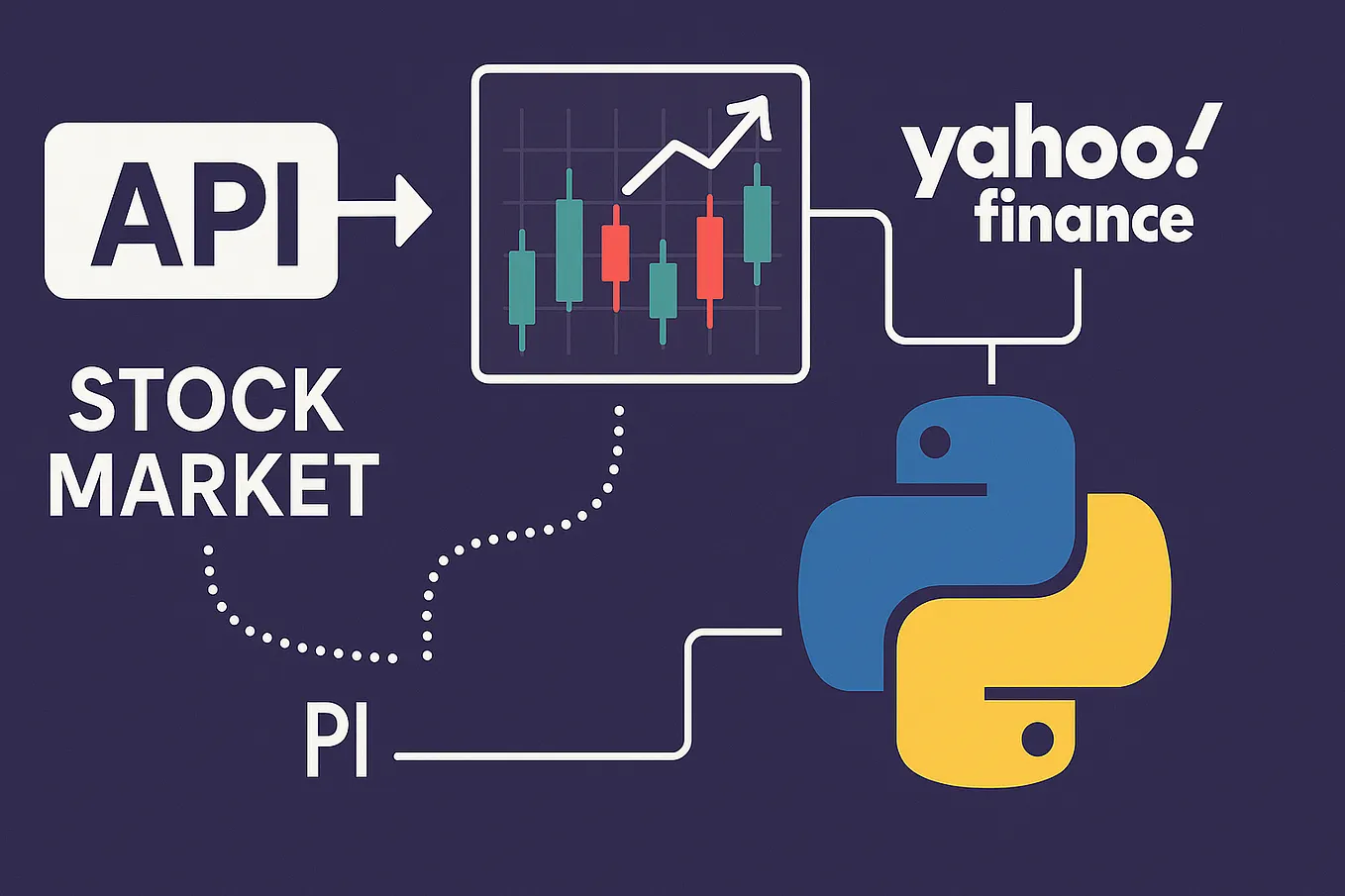 Comparing Python Gui Libraries Pyqt Kivy Tkinter Pysimplegui Wxpython And Pyside By
