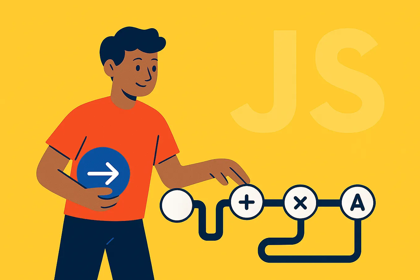 Going Serverless with Node.js: A Deep Dive Using the Serverless Framework | by Aryan Garg ...