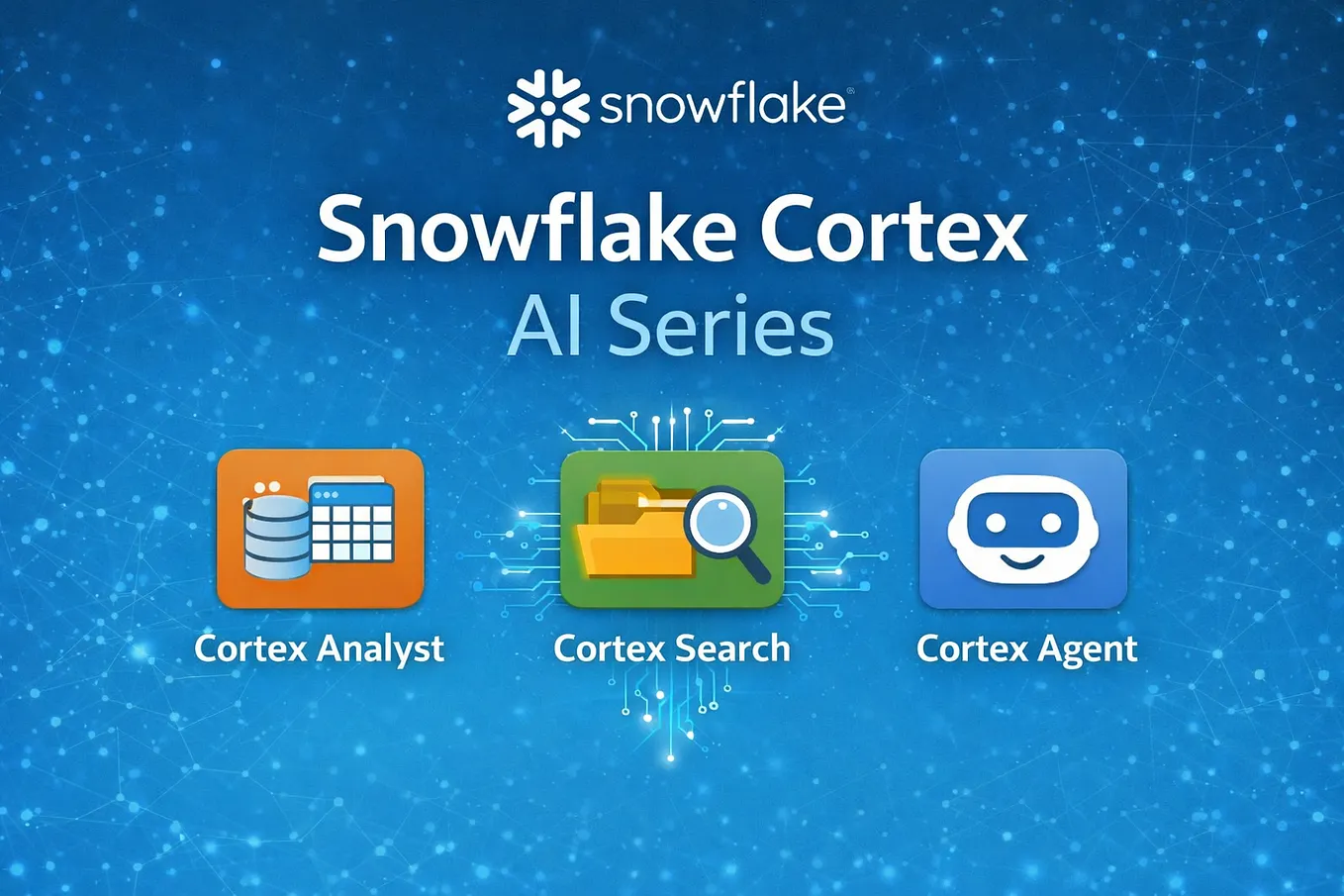 Building dbt Pipelines with Snowflake Cortex Code: A Hands-On Guide ...