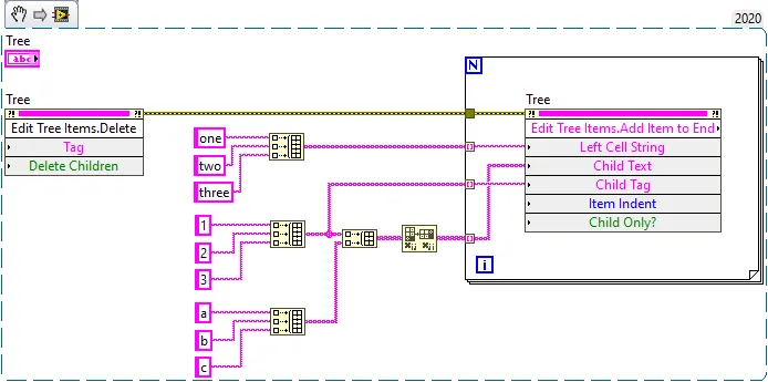 Integrating a Command Line Interface and API into Your LabVIEW Application | by Thomas Zilliox ...