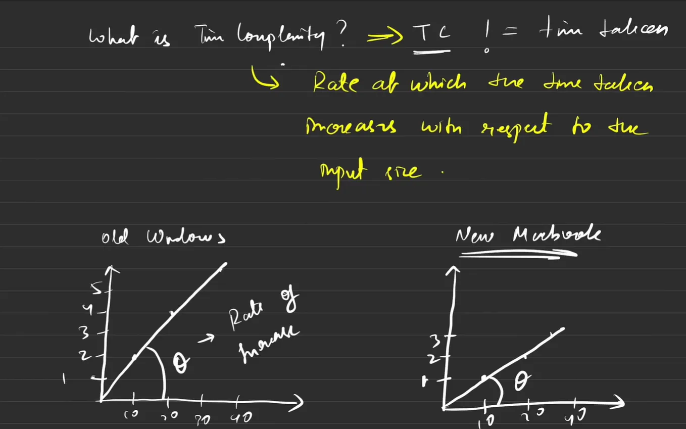 How Javascript Code Is Executed Execution Context And The Call Stack 8930