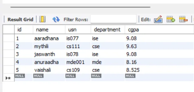 Internal working of HashMap and HashSet in JAVA | by ...