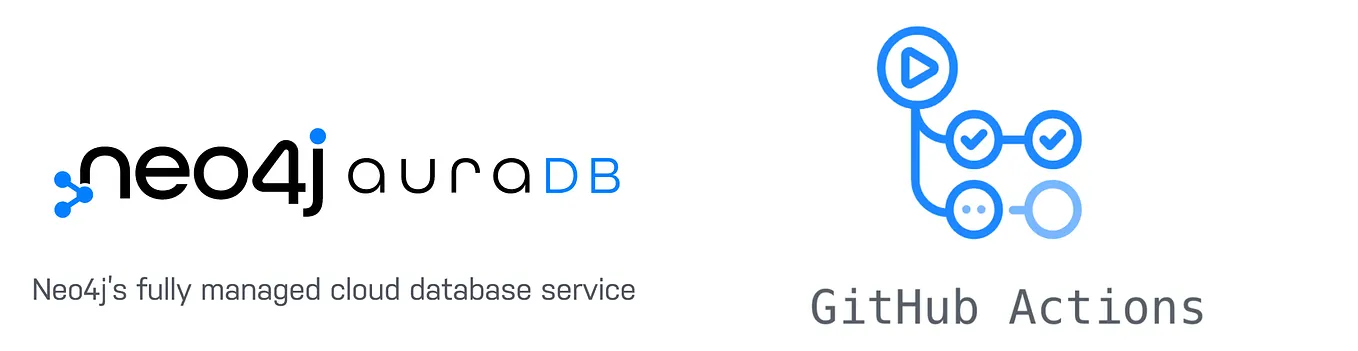 Build a Private Network Path to Aura on AWS, Azure, and Google Cloud ...