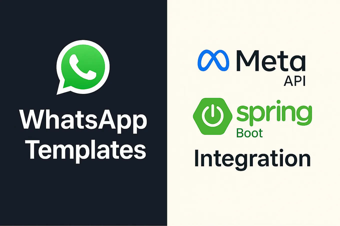 Building a Payment Flow with Razorpay in Spring Boot Applications | by ...
