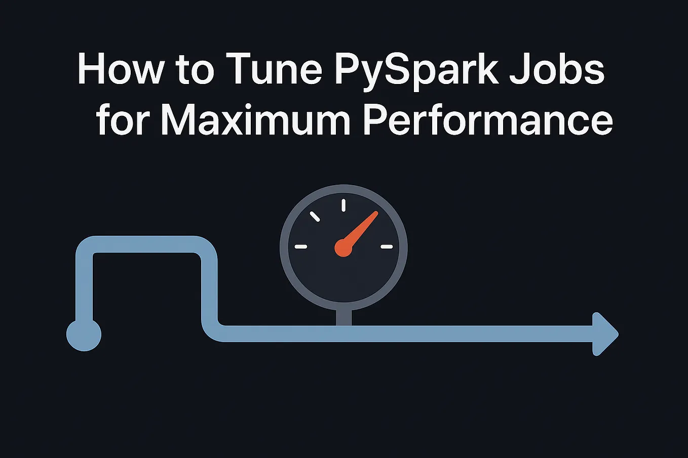 Data Engineering Interview Prep Series — Part 1: SQL Interview ...