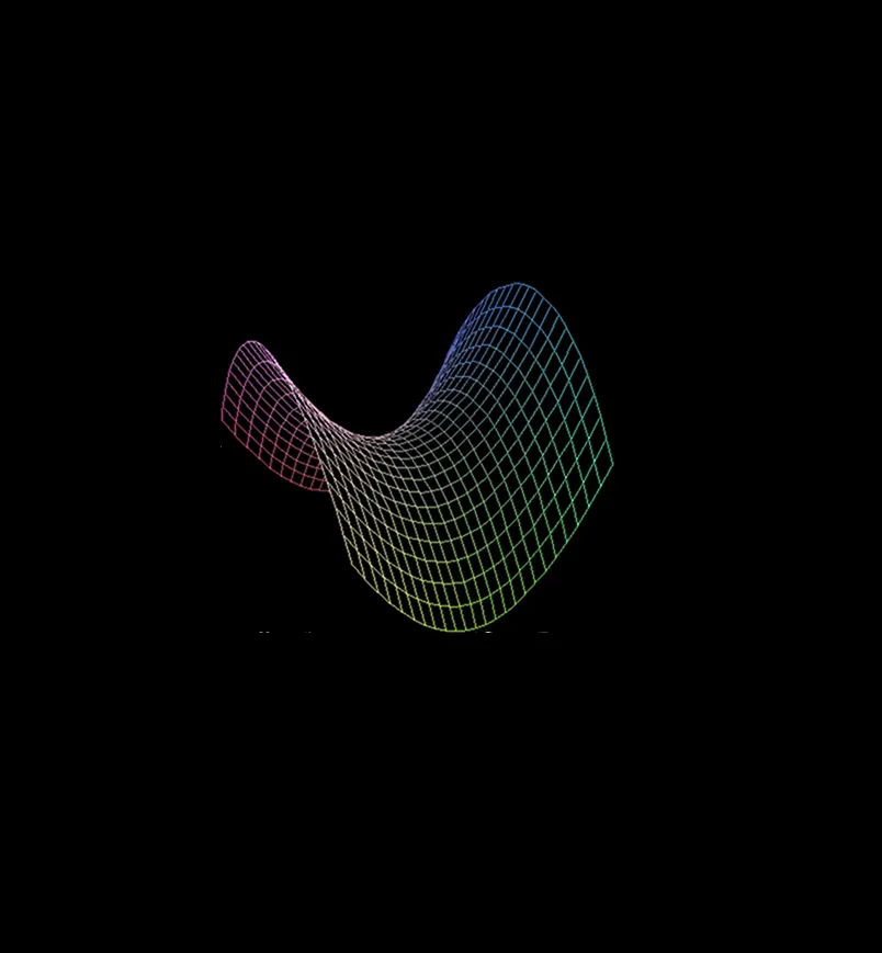 Understanding Gale-Shapley (Stable Matching ) Algorithm and its Time Complexity | by ...