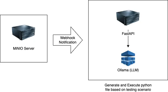Create Desktop Application Using Flask Framework | by Fareed Khan | Medium