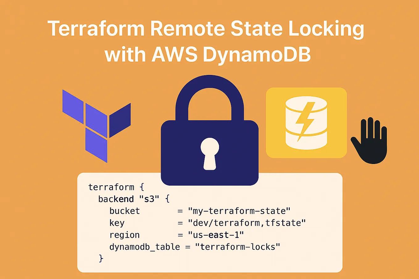 Terraform Functions Real time Use Case — Hands-On Guide | by Sabir Ali ...