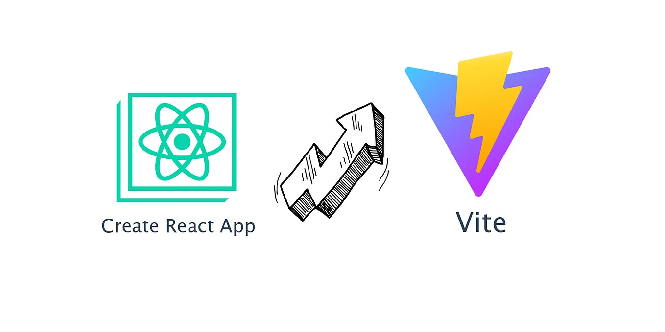 “Mastering Subsequence, Subset, Permutation, and Combination in Data ...