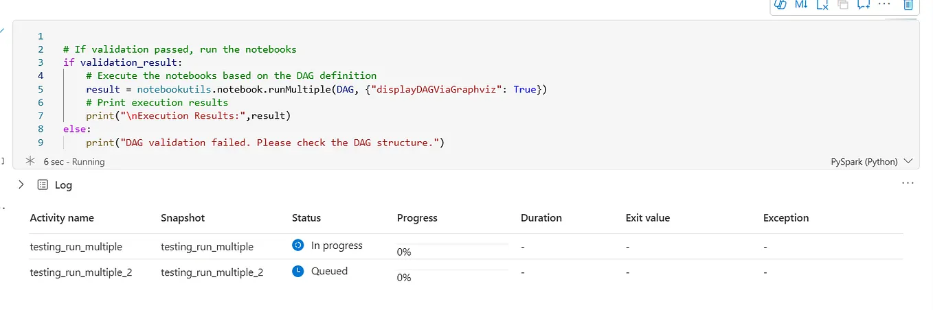 File-based Incremental Loading — A Practical Approach with MS Fabric, dltHub, MotherDuck ...