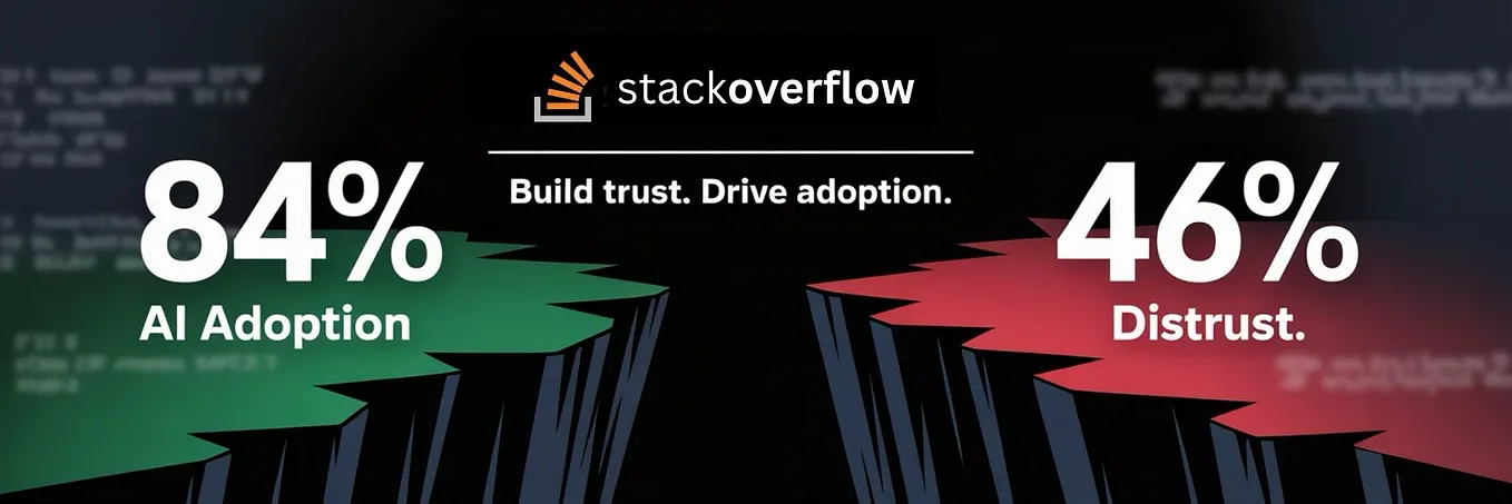 Stop Using console.log() — Here’s What Senior Developers Do Instead | by Amaresh Adak | The ...