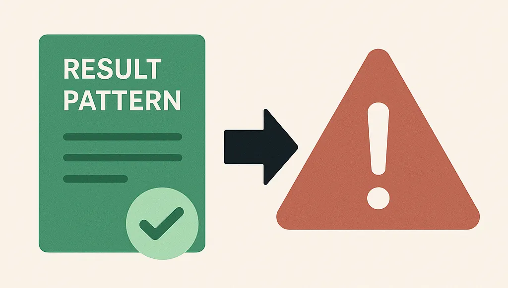 Mastering HttpClient Resiliency in .NET: Part 1 — CircuitBreaker, Retry, Timeout, and more (C# ...