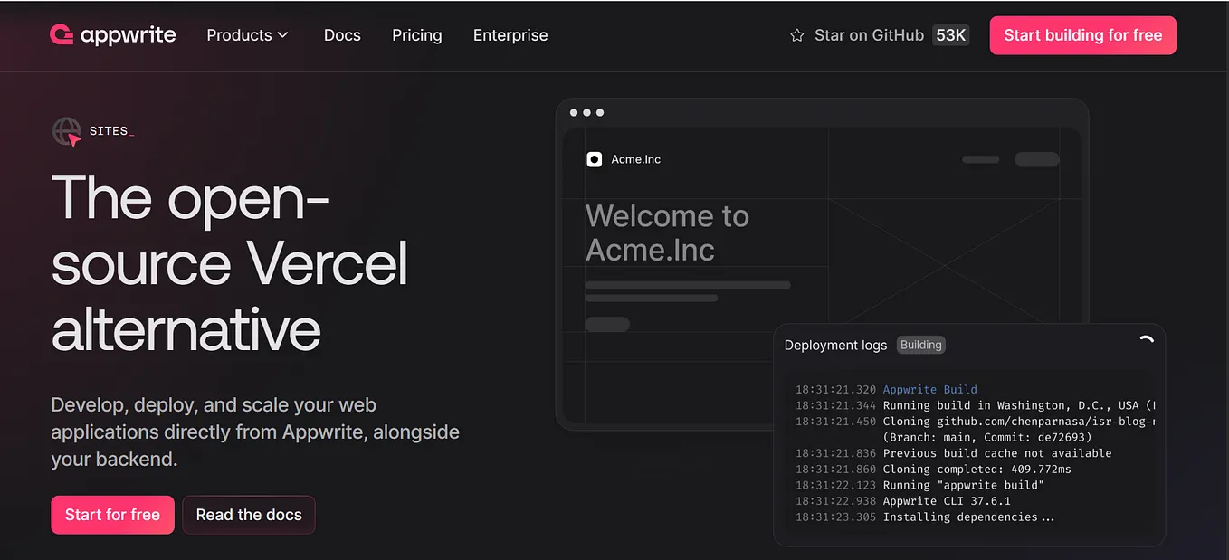 🚄 Deploy Node.js Backend on Railway (Complete Guide) | by Fariha kausar ...