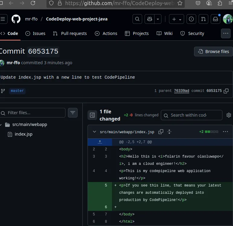 Implementing Blue/Green Deployments on AWS with ECS and CodeDeploy | by AWS Cloud Architect ...