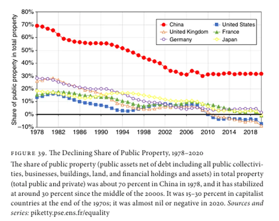 Brocialism redux. ‘All the social-chauvinists are now… | by The red ...