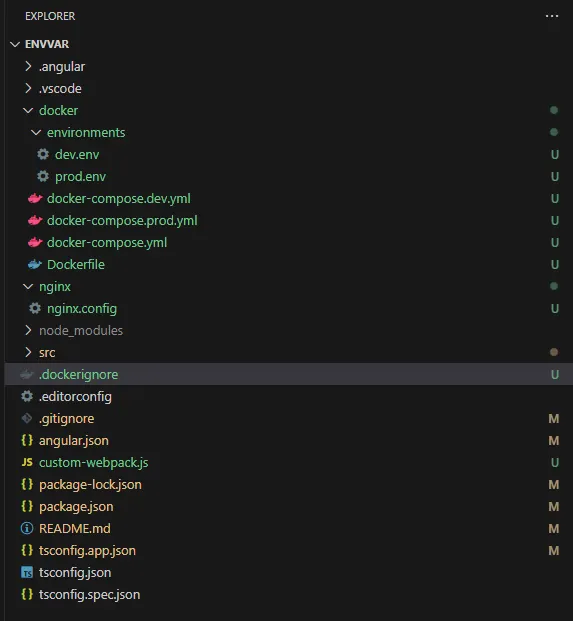 Angular: Generating, Accessing and Using CSP Nonces with Nginx | by Angular&NodeEnthusiast ...