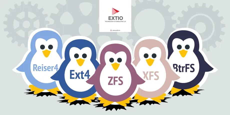 Developing SOAP Web Services with Spring Boot: A Comprehensive Guide ...