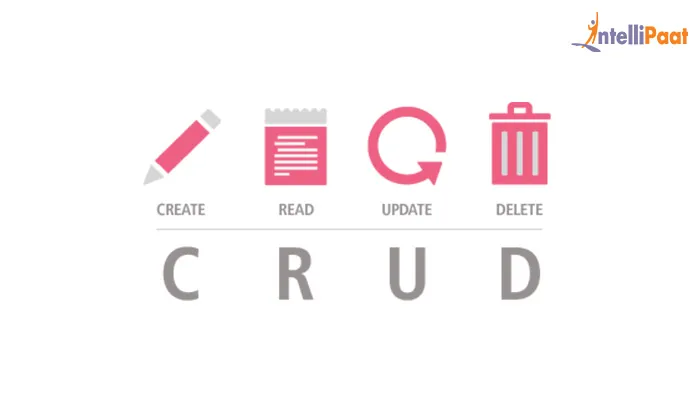 Kernels And Their Usage In Convolutional Neural Networks Cnn By Hrithik Patel Code